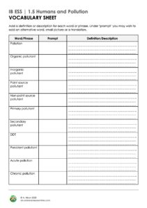 1.5 Humans and Pollution | IB ESS by Science Sauce