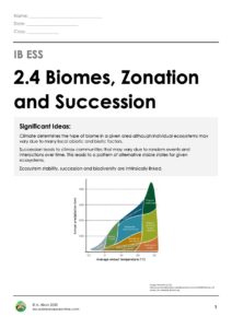 2.4 Biomes, Zonation and Succession | IB ESS by Science Sauce