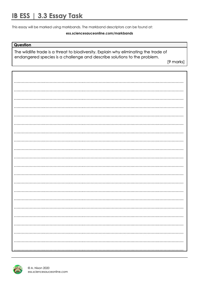 3.3 Threats to Biodiversity | IB ESS by Science Sauce