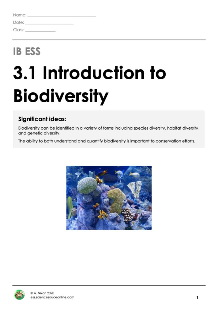 3.1 An Introduction to Biodiversity | IB ESS by Science Sauce