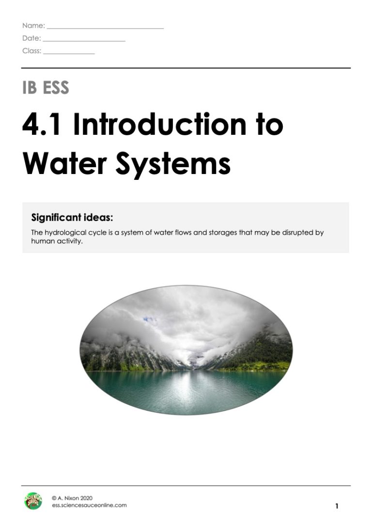 4.1 Introduction to Water Systems | IB ESS by Science Sauce