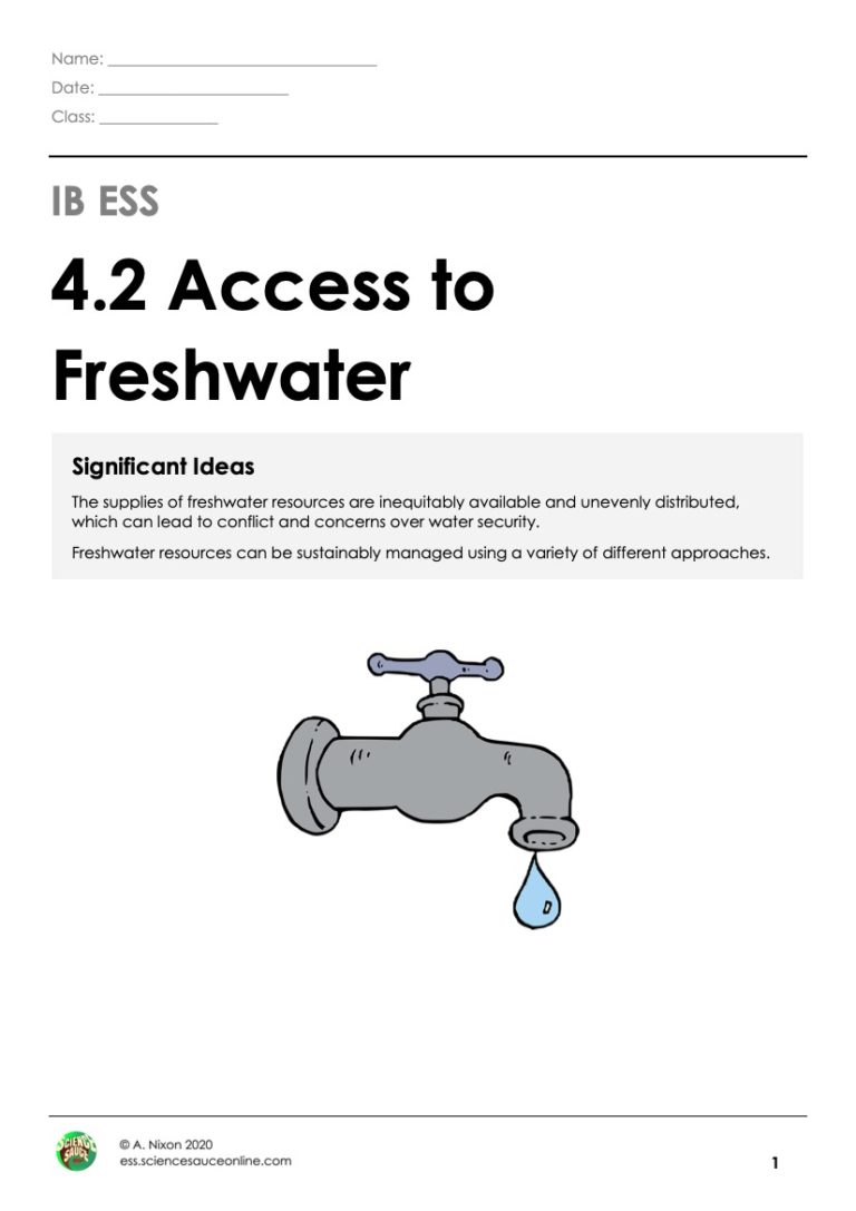 4.2 Access to Freshwater | IB ESS by Science Sauce