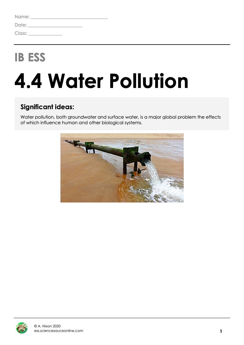 4.4 Water Pollution | IB ESS by Science Sauce