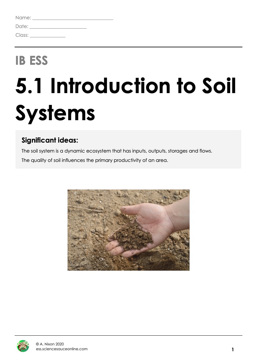 5.1 Introduction to Soil Systems | IB ESS by Science Sauce