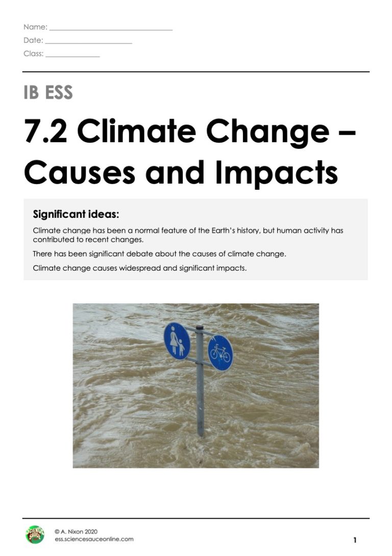 7.2 Climate Change - Causes and Impacts | IB ESS by Science Sauce